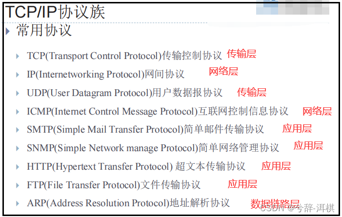 网络编程 Osi模型和tcpip协议体系结构tcpip和osi有链接和无连接 Csdn博客