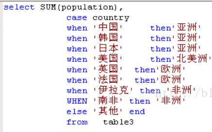 SQL的case when then else end语句的用法_sql case when else-CSDN博客