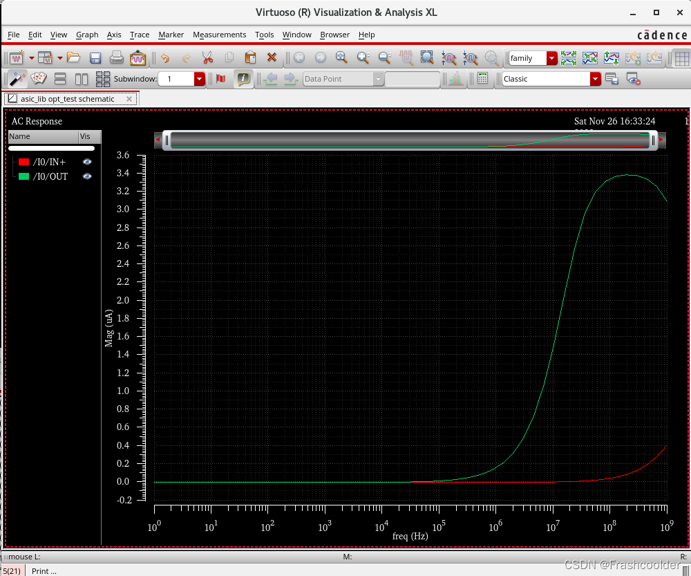 Cadence Virtuoso 原理图仿真报错问题解决_pm0' is referencing an undefined model or subcircu-CSDN博客