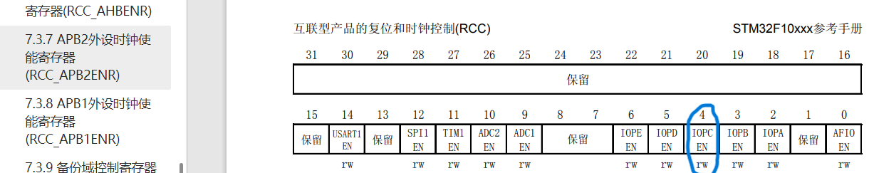 STM32入门（二）寄存器点灯补充_rcc->apb2enr-CSDN博客
