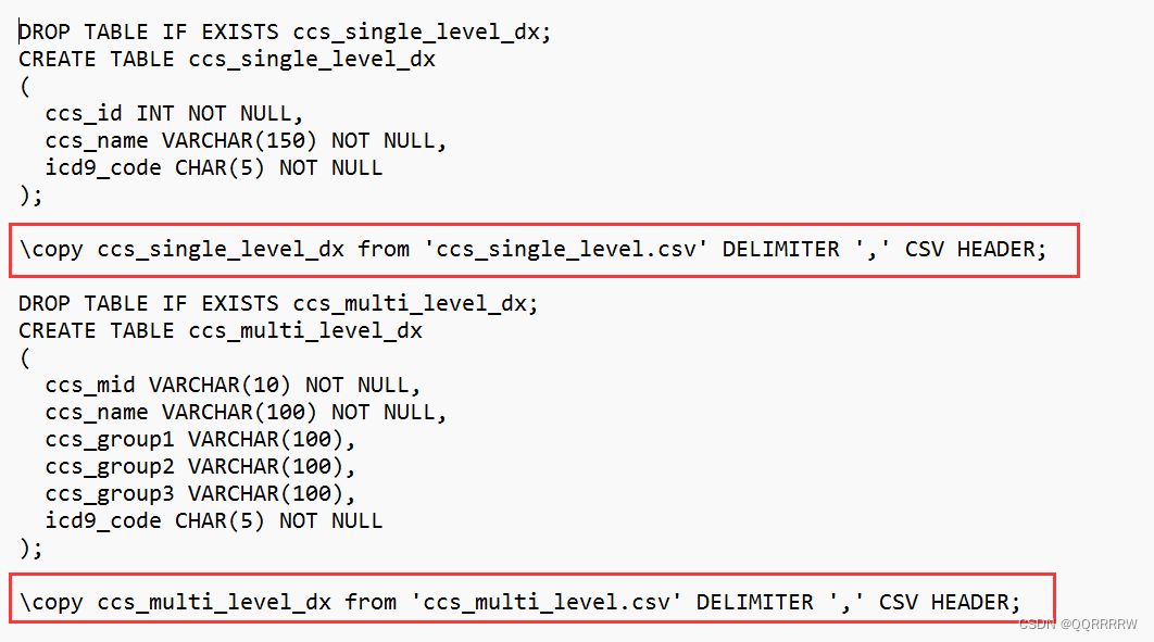mimiciii视图配置_mimic 视图-CSDN博客