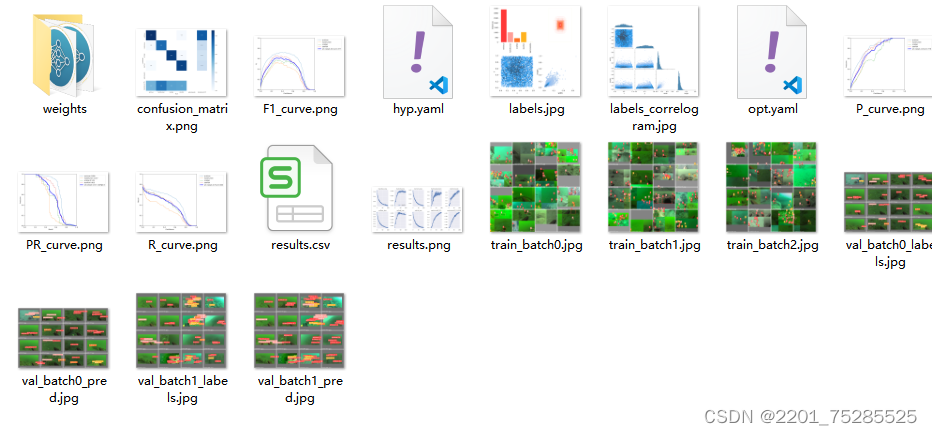 yolov3/yolov4/yolov5/yolov6/yolov7/lite/fastdet/efficientdet各系列模型开发、项目交付、组合改造创新之—水下海底生物检测系统设计开发 ...