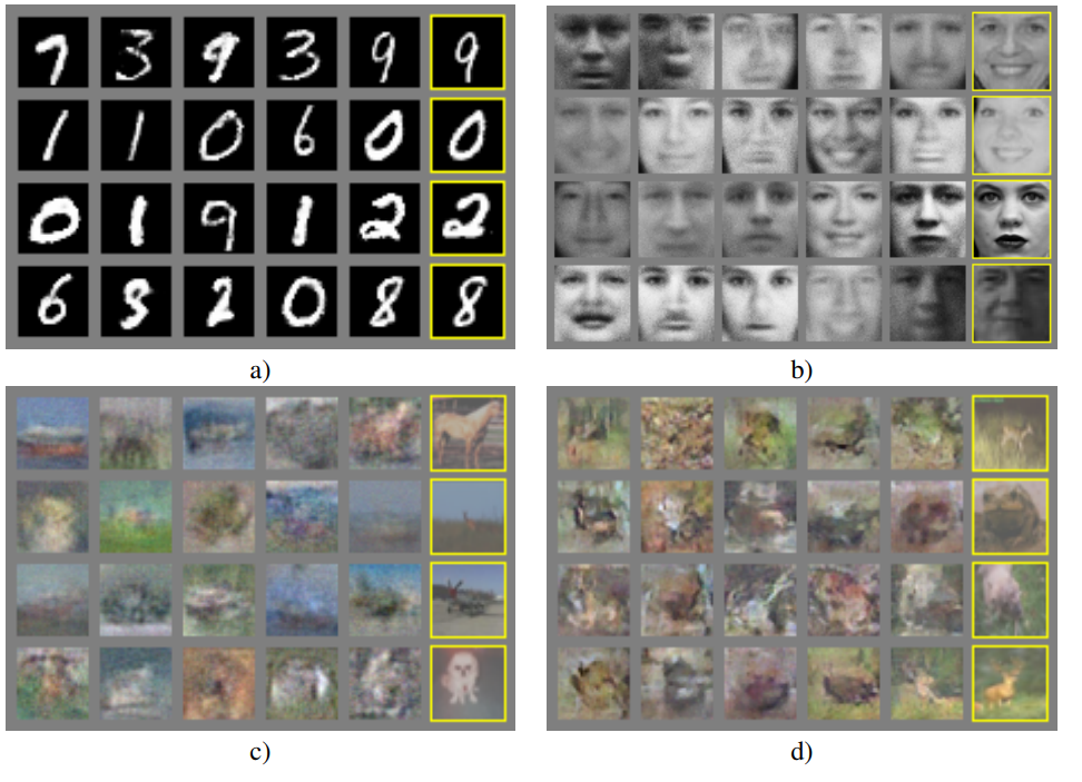 GAN网络学习笔记系列1 —— GAN_gan为什么最大化-CSDN博客