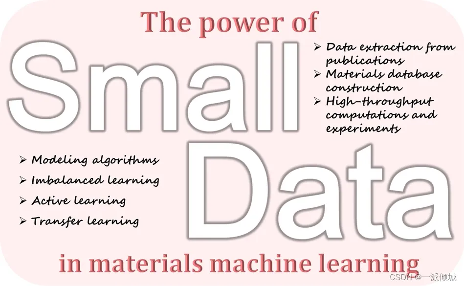 小样本机器学习在材料学的应用[论文学习]_chemdataextractor-CSDN博客