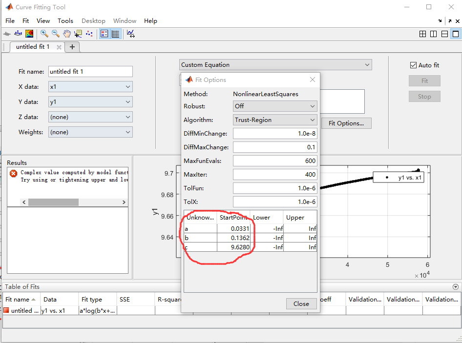 【精选】如何用matlab的CurveFitting拟合复杂特定公式的二维数据_curve fitting怎么导入数据-CSDN博客