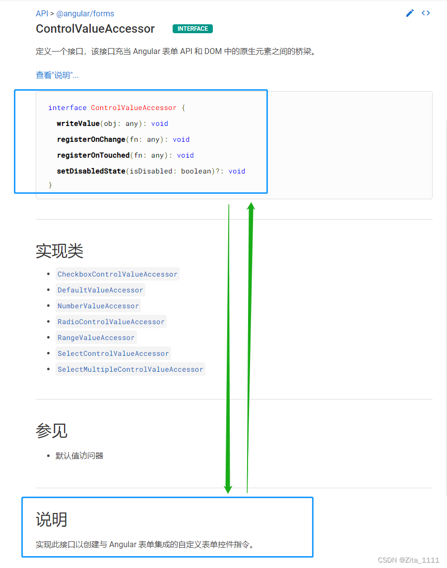Angular中的ControlValueAccessor用法 之 自定义组件关联formControlName_angular 子給件 formcontrolname-CSDN博客