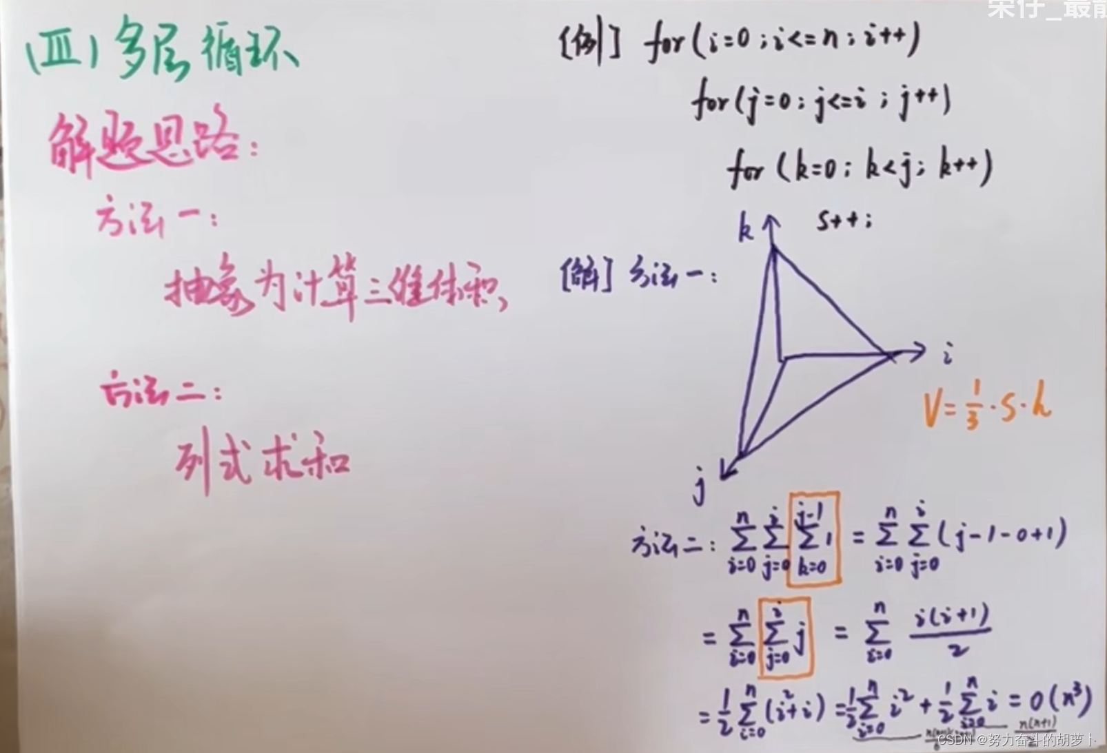 时间复杂度以及空间复杂度——程序的性能分析代码时间复杂度 Csdn博客