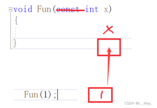 十分钟学会const_const 修饰数组-CSDN博客