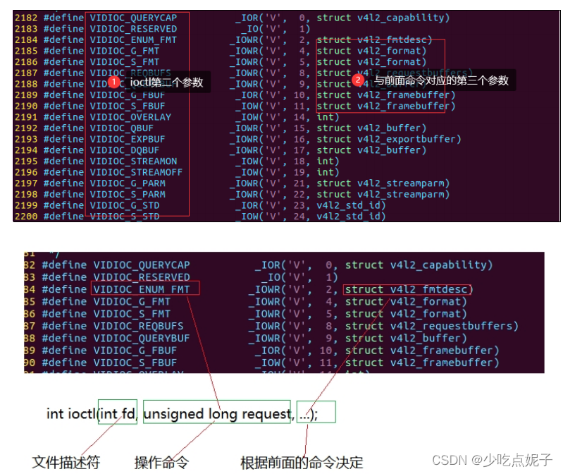 树莓派 V4l2编程入门1树莓派 V4l2编程入 Csdn博客 