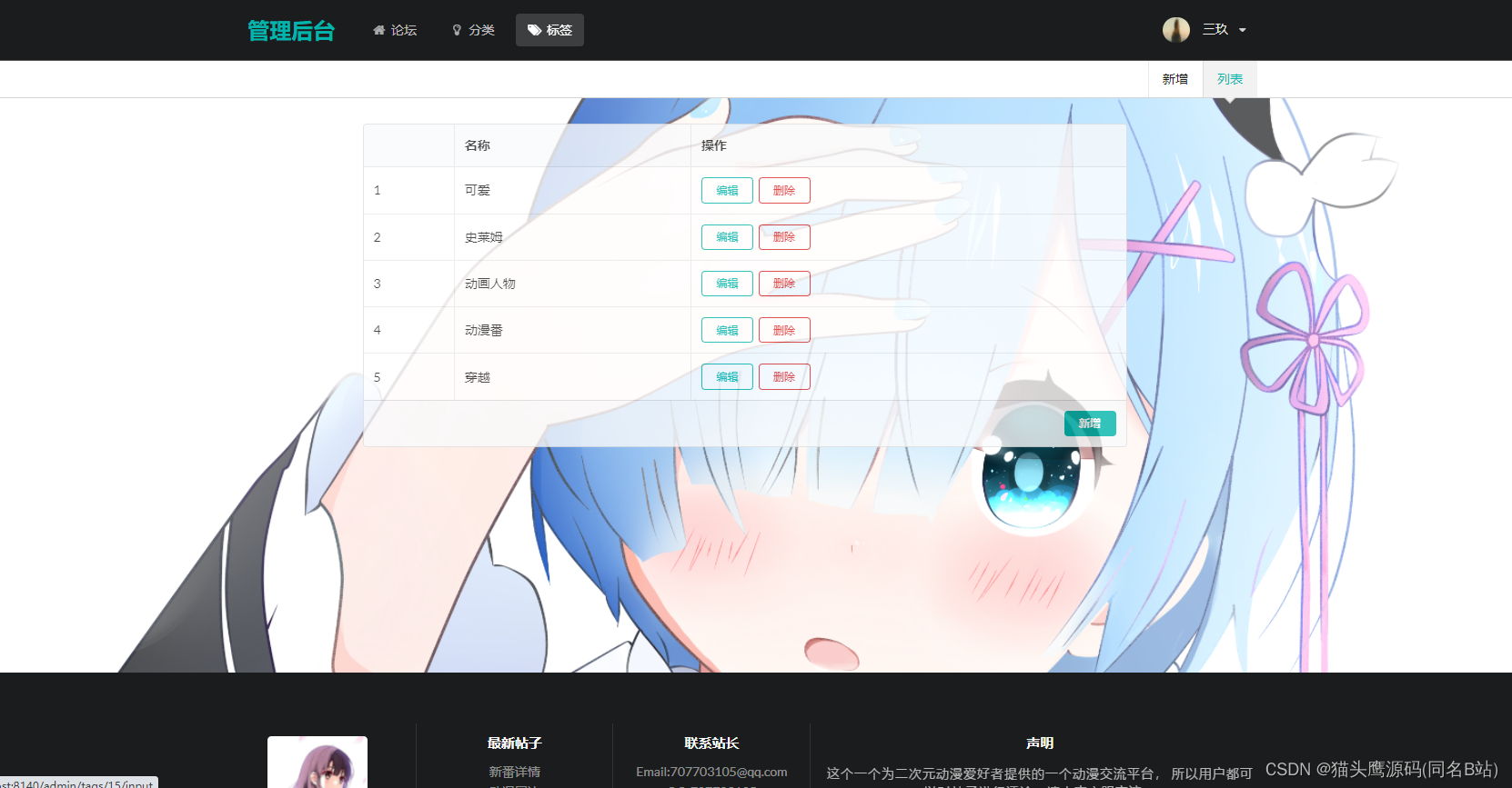 基于springboot的动漫论坛系统 基于springboot的动漫论坛系统论文的基本思路阐述 Csdn博客