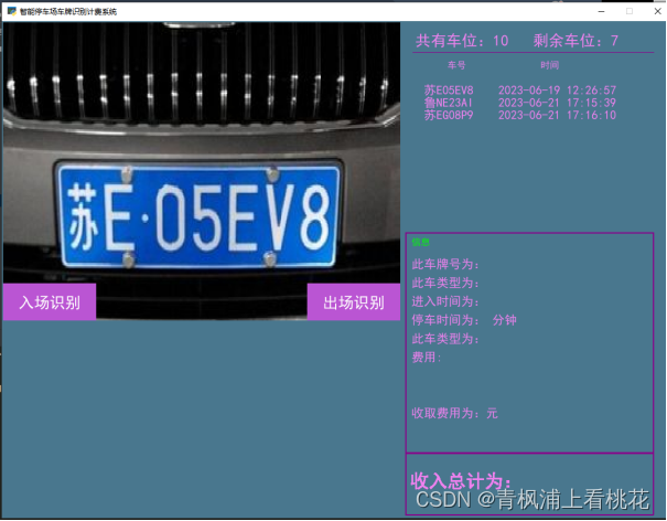 基于opencv车牌识别 Mysql存储数据 Pygame存储数据的智能停车场车牌识别计费系统opencv链接mysql数据库 Csdn博客