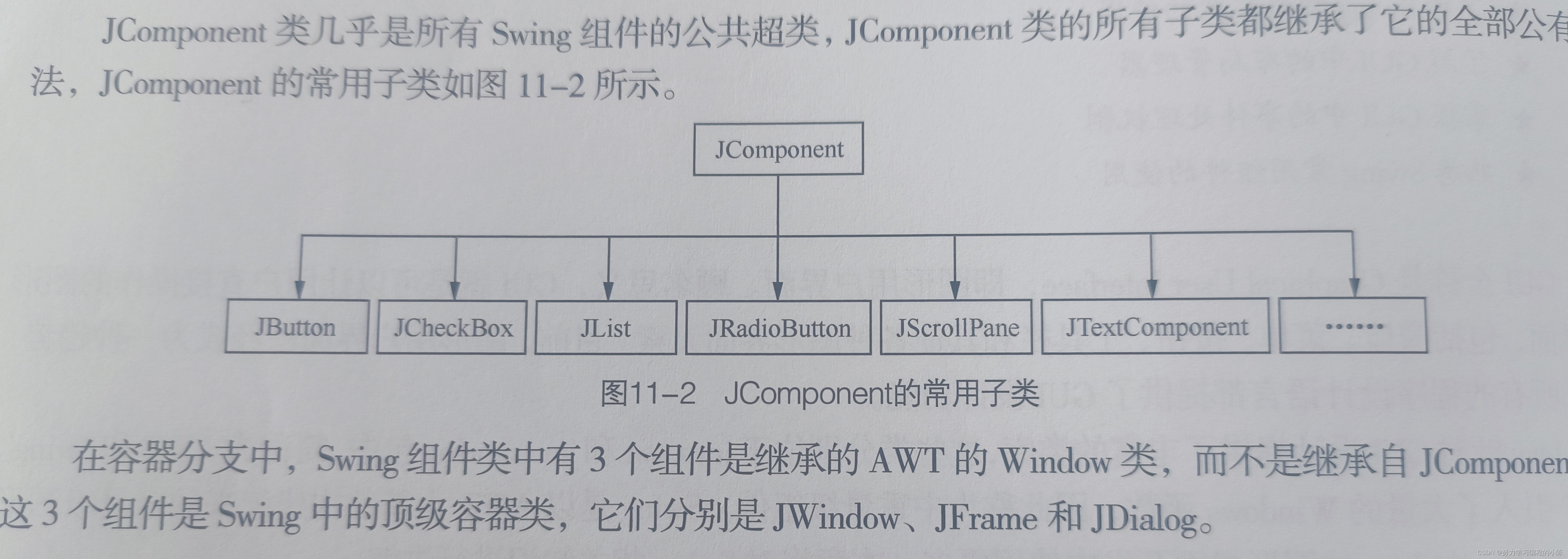 GUI（图形用户界面）_gui界面-CSDN博客