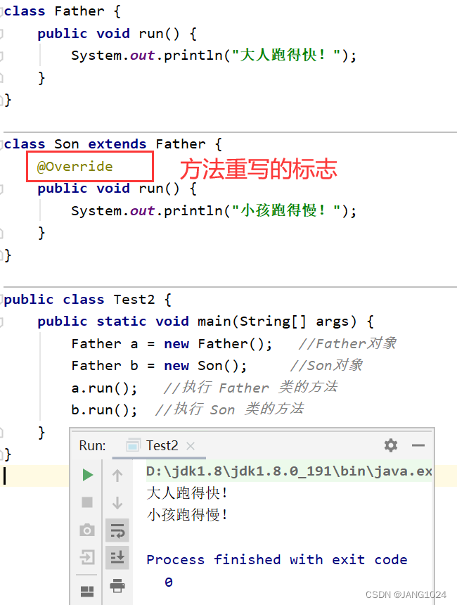 Java 继承与多态java继承和多态 Csdn博客