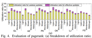 论文阅读-DepGraph-CSDN博客