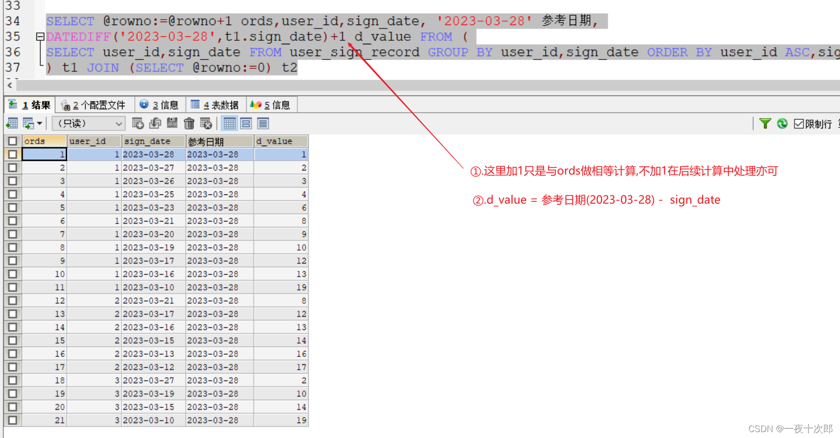 Mysql57查询连续登录连续签到天数mysql查询当前连续签到次数 Csdn博客