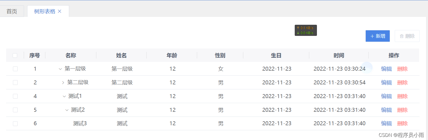 递归删除树状数据 递归删除树形结构 Csdn博客