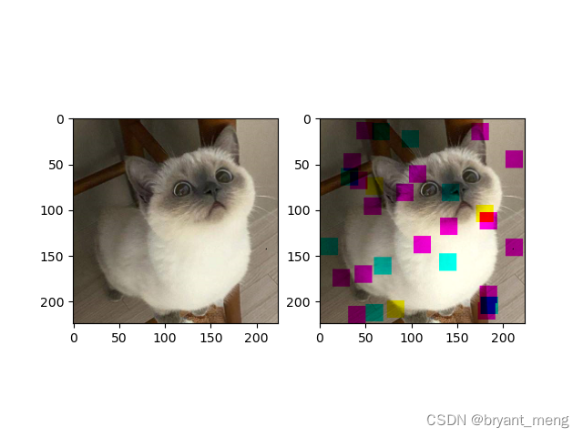 【DropBlock】《DropBlock：A regularization method for convolutional networks》_dropblock: a ...