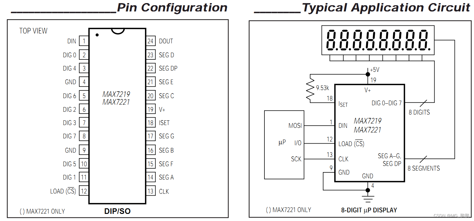 C51单片机驱动基于MAX7219串行接口多联8X8点阵模块_max7219点阵模块怎么用-CSDN博客