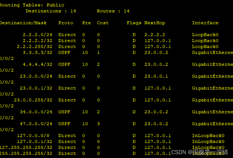 第七次作业_sessions were delet ed because the session hold ti-CSDN博客