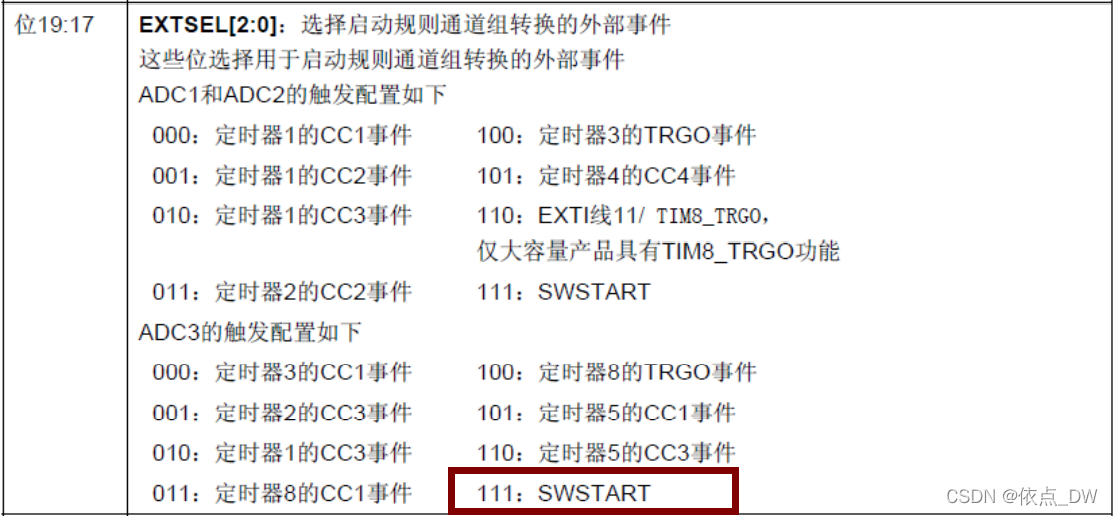 10.[STM32]ADC中断方式-采集MQ-3酒精传感器检测的酒精浓度_mq3酒精传感器浓度换算公式-CSDN博客