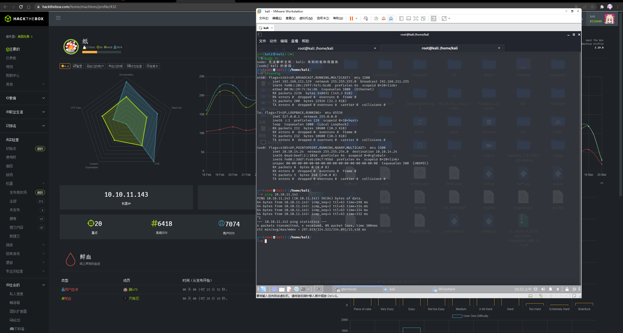 hackthebox的网站使用教程_hack the box官网-CSDN博客