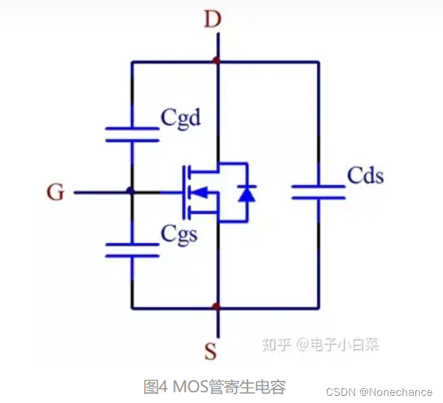 MOSFET米勒平台效应-CSDN博客