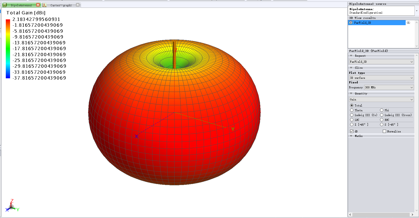 FEKO学习：偶极子天线仿真_feko仿真-CSDN博客