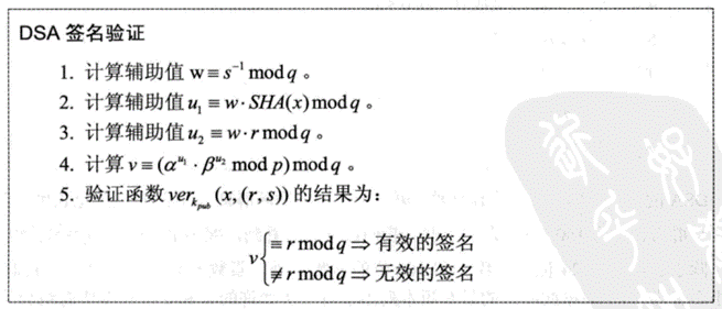 DSA签名算法_dsa 签名长度-CSDN博客