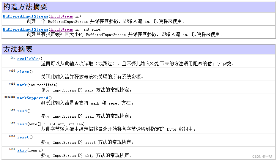 Java笔记036-IO流/节点流和处理流、打印流-PrintStream和PrintWriter、Properties类、IO流章节练习_filewriter和printstream-CSDN博客