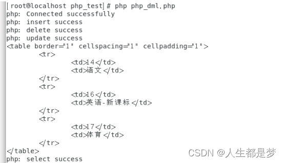 Windows下使用php连接达梦数据库_windows php达梦-CSDN博客
