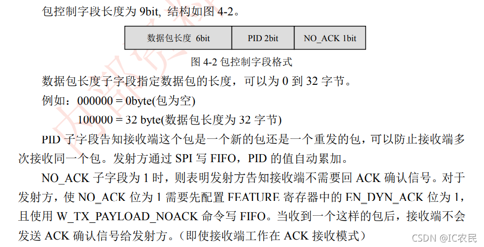 CSM32RV20开发（二）：Si24R1 通信模式调试_ci24r1 stm32-CSDN博客