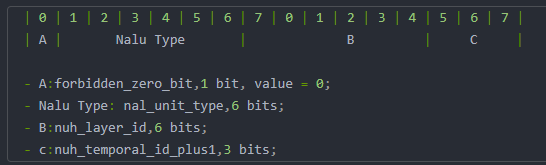 H265/HEVC视频分层码流分析语义元素解释_h265 vps-CSDN博客