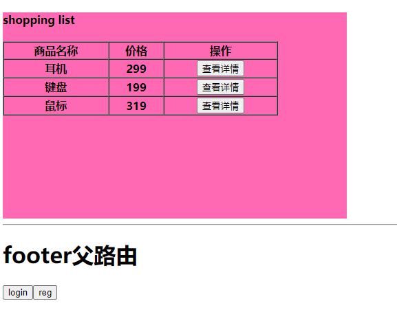 Vue3 Ts Router详解vue3 Ts Router Csdn博客