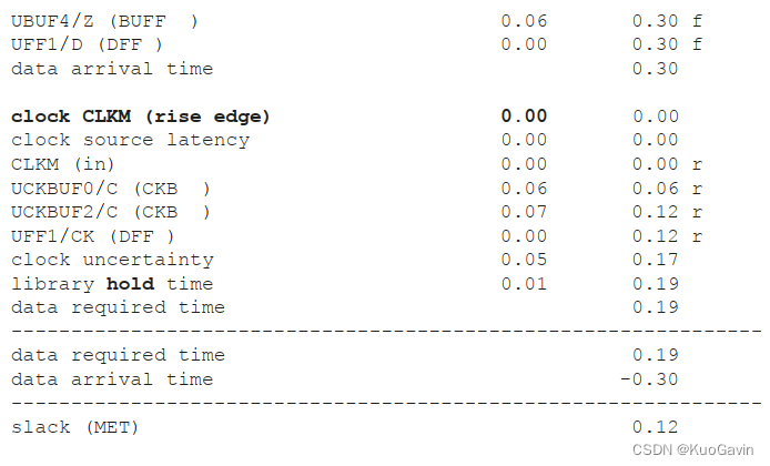 第八章 时序检查(中)_async default-CSDN博客