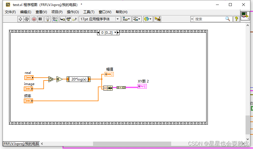 【labview】波形图的游标自定义并生成图像pnglabview 曲线 游标设置 Csdn博客