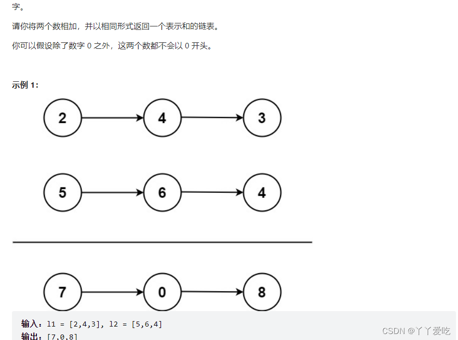 2两数相加 中等 链表题c 会存在野指针的问题 Csdn博客