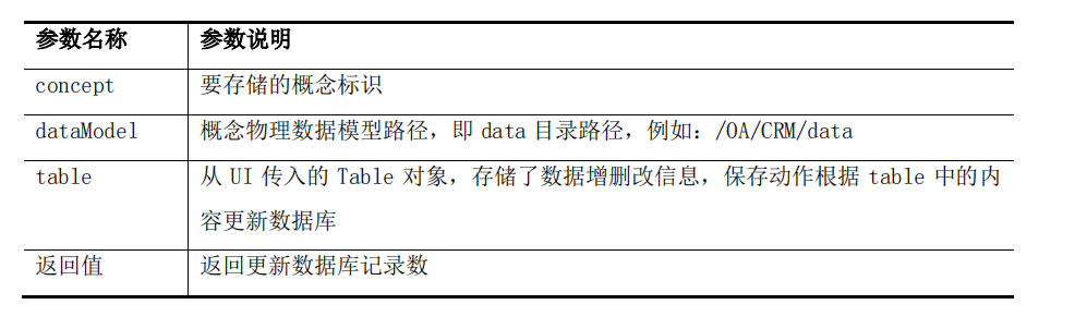 15.Java- BeX5框架-CSDN博客
