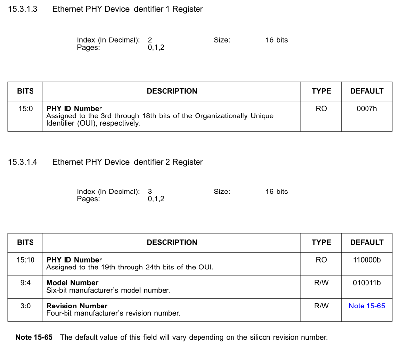 网口调试方式以及性能测试iperf ｜CSDN创作打卡_mac mac 网口调试-CSDN博客