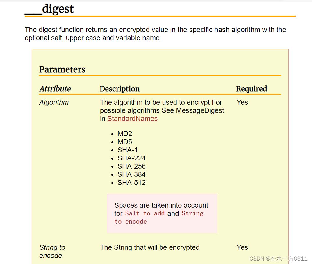 jmeter函数之digest使用MD5加密_jmeter如何使用jsr完成digest md5验证-CSDN博客