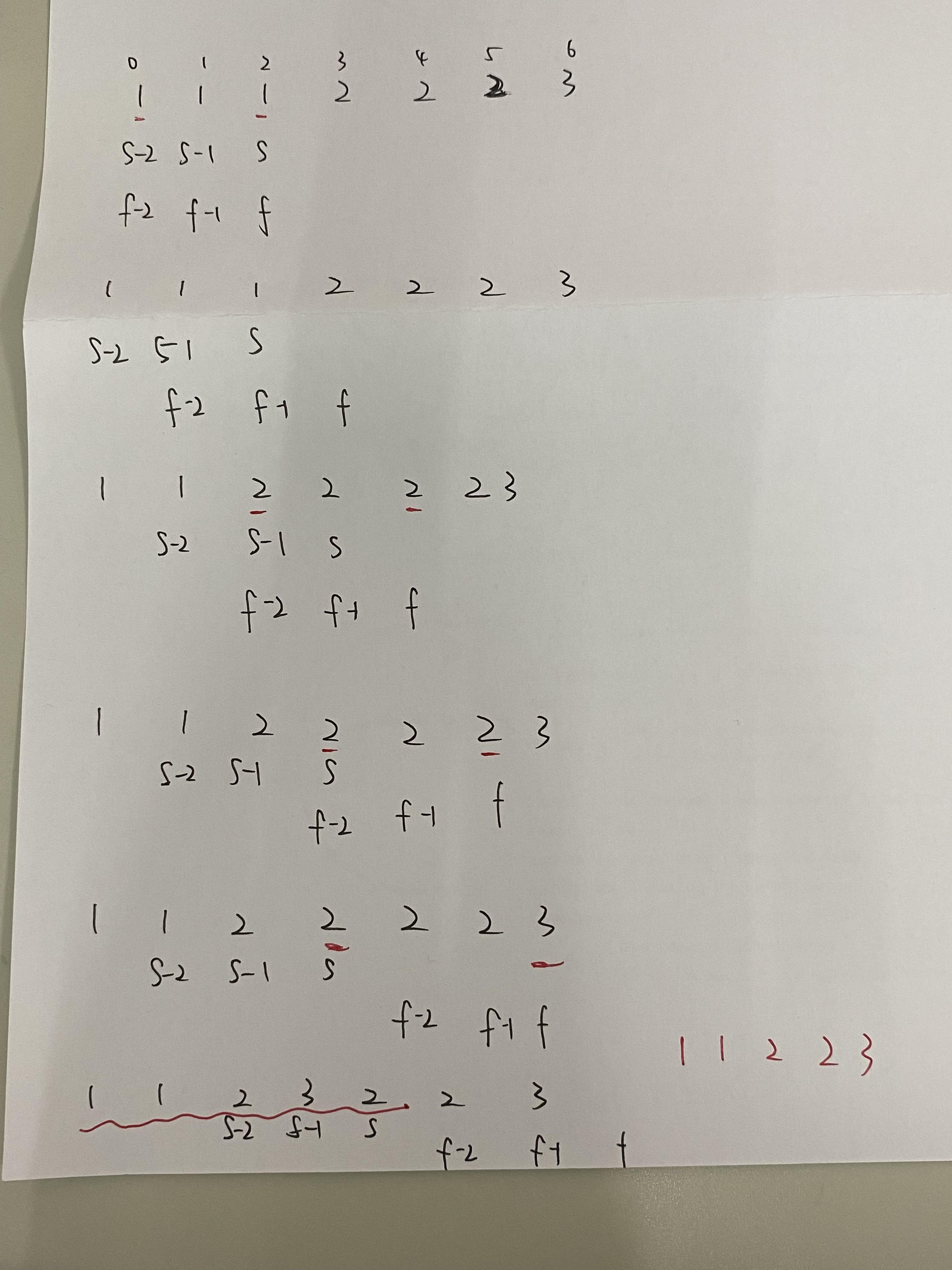 Leetcode 第80题 删除排序数组的重复项 Leetcode 80 Csdn博客