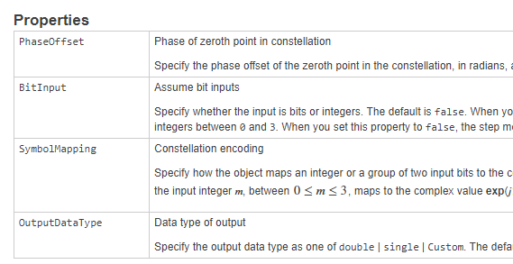 关于BPSK、QPSK的一些理解，以及MATLAB实现_pskmod-CSDN博客