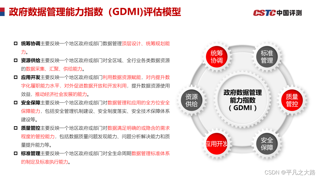 【大数据】整理 政务数据管理能力指数(gdmi)评估指标体系数据治理能力评估指标体系 Csdn博客