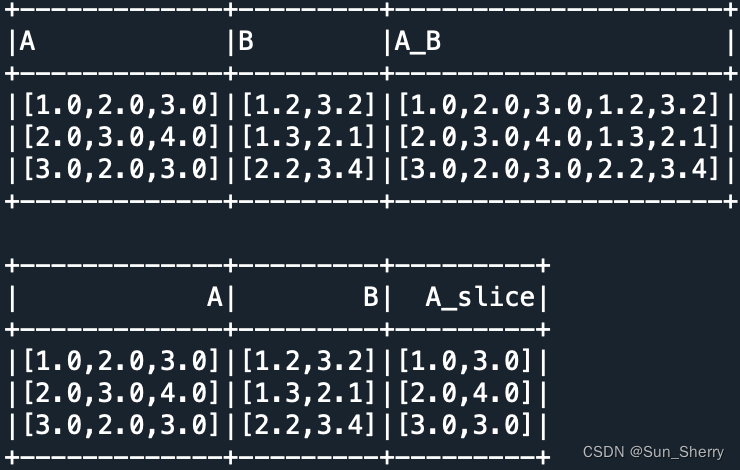 Pyspark:特征处理(ml.feature包的使用)_pyspark.ml.feature-CSDN博客