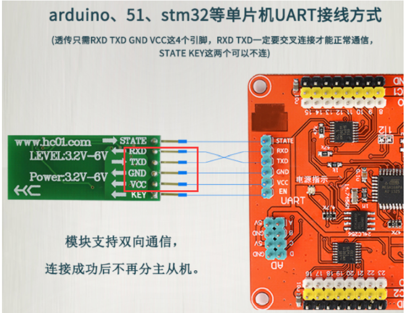 89C51的串口通信_假设89c51单片机的晶振为11.059mhz,请编程完成一个发送程序-CSDN博客