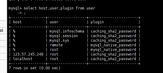 Linux mysql 设置远程登陆_linux的数据库怎么开放ip连接-CSDN博客