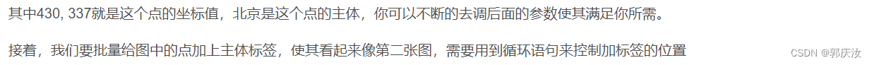 Matplotlib Plttext（）的具体用法——画图时给图中的点加标签 Csdn博客