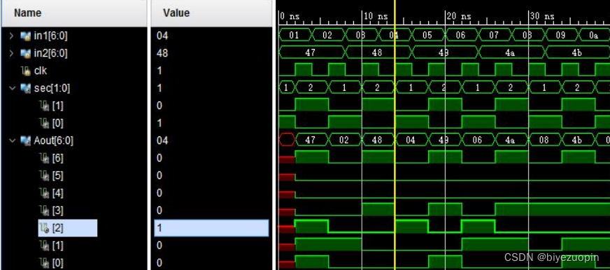 基于fpga和verilog实现的9层电梯控制器仿真设计基于fpga的电梯控制系统设计 Csdn博客