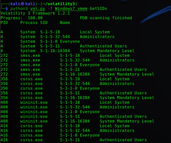 Volatility3 windows插件详解_volatility3 windows hashdump-CSDN博客