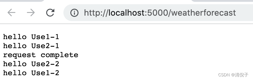 Web Api学习笔记（五）——中间件（middleware）和请求管线（ Request Pipeline）webapi中间件 Csdn博客 