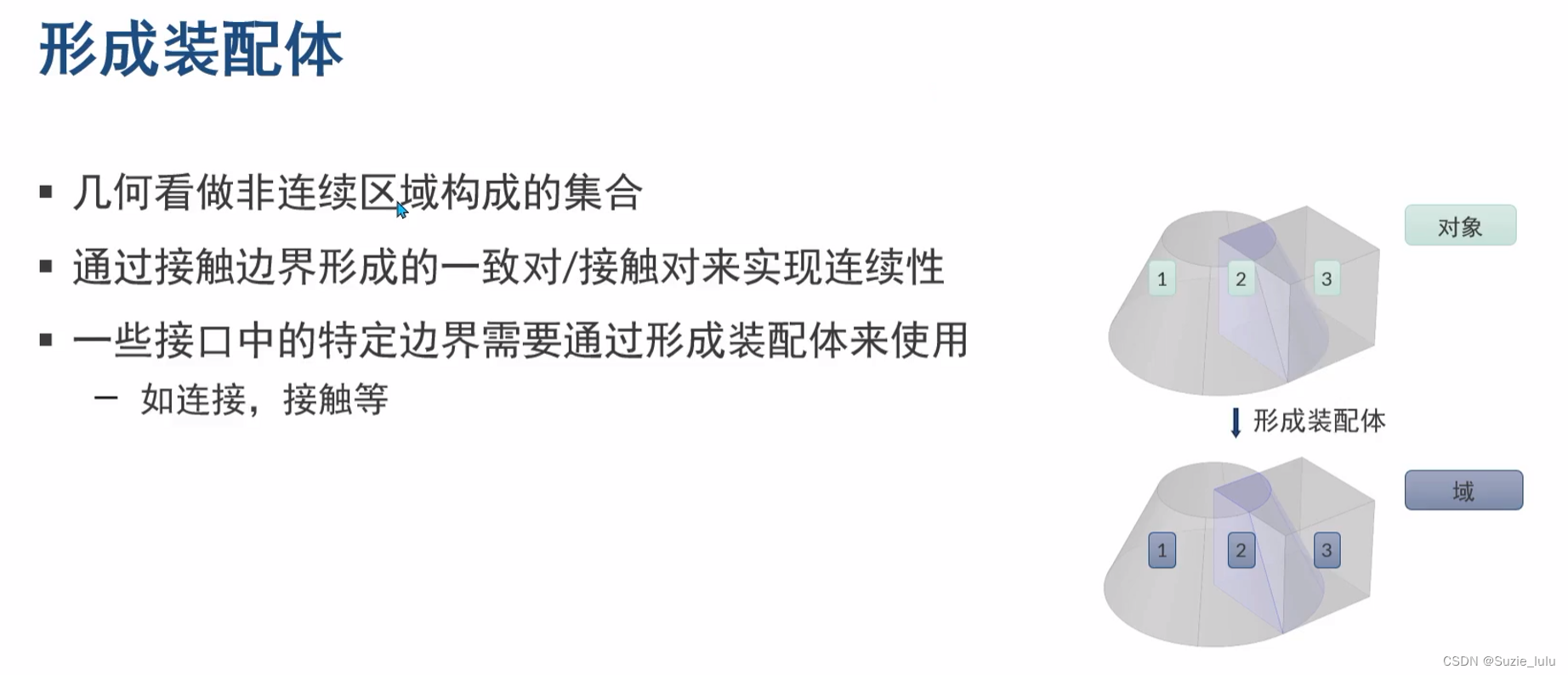 Comsol Tips碎碎念（from guide）_comsol参数化扫描参数设置要求-CSDN博客